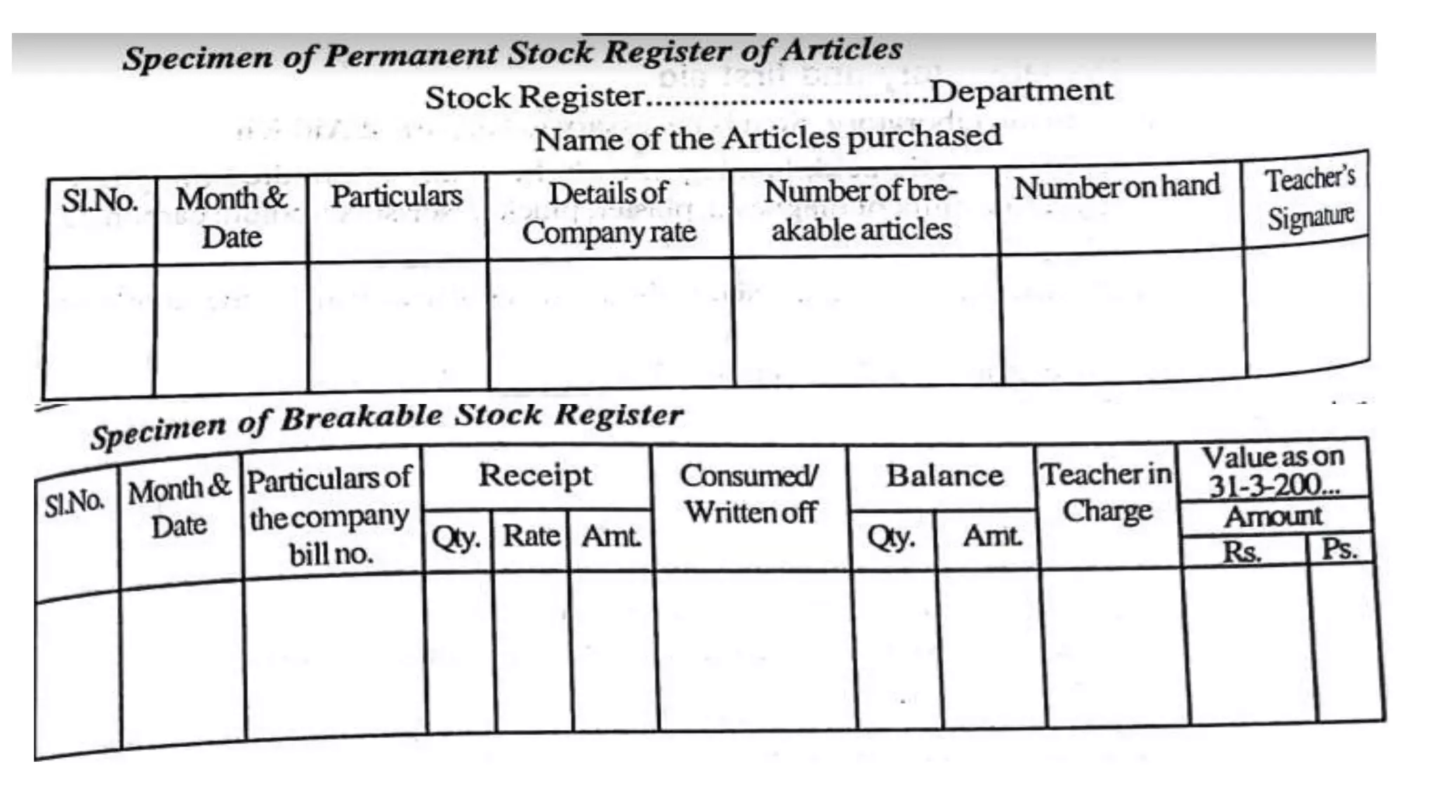 Science laboratory maintenance, lab accidents and precautions of lab ...