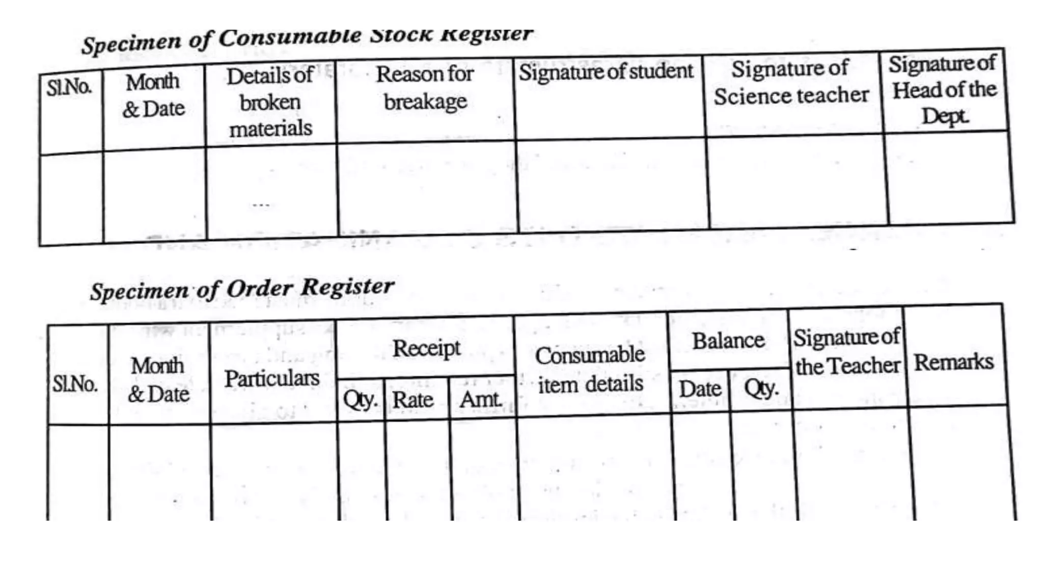 Science laboratory maintenance, lab accidents and precautions of lab ...