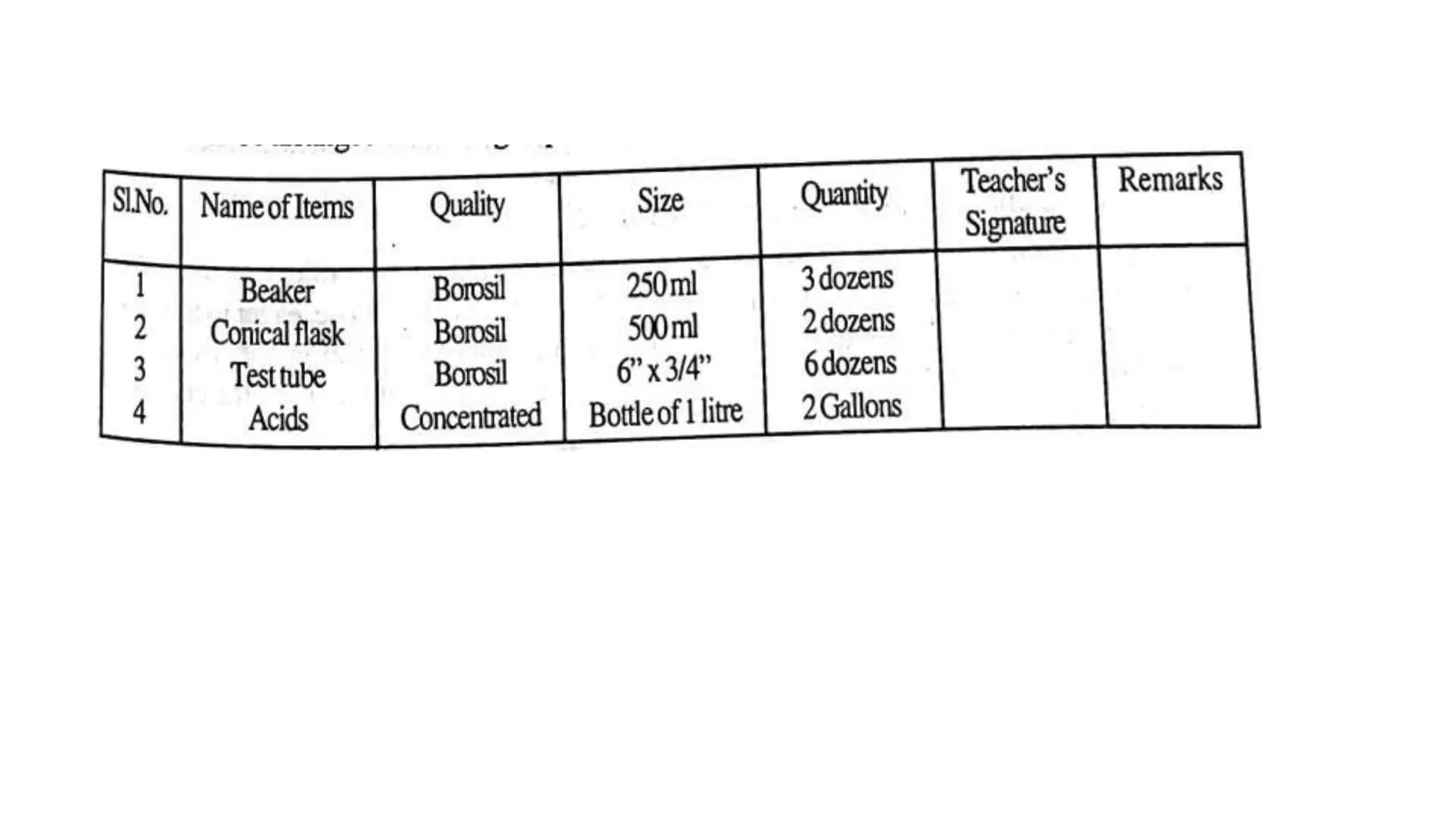 Science laboratory maintenance, lab accidents and precautions of lab ...