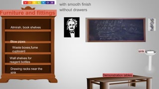 Science laboratory maintenance, lab accidents and precautions of lab ...