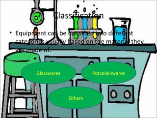 Science laboratory equipment | PPT