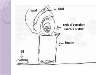(Science) Laboratory Operations and Techniques | PPT