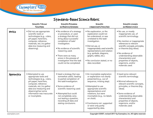 SCIENCE LAB RUBRICS for science activity | PDF