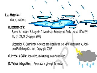 SCIENCE LESSONING WEATHER CONDITION.pptx