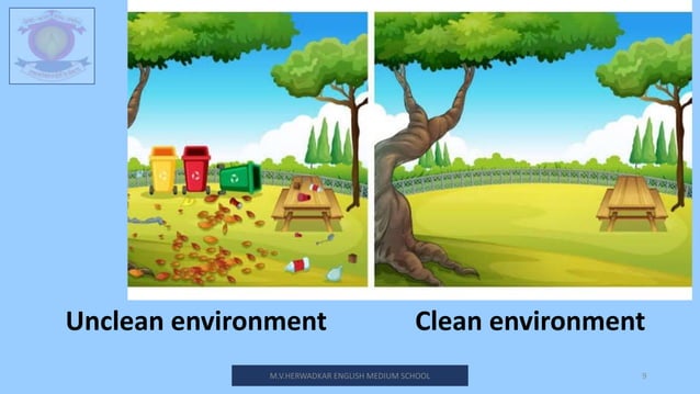 science lesson no 6 Clean habits 23.pptx