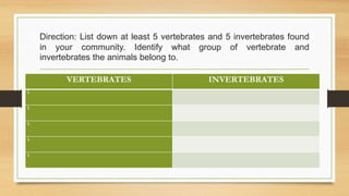 SCIENCE LESSON PLAN.pptx