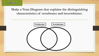 SCIENCE LESSON PLAN.pptx