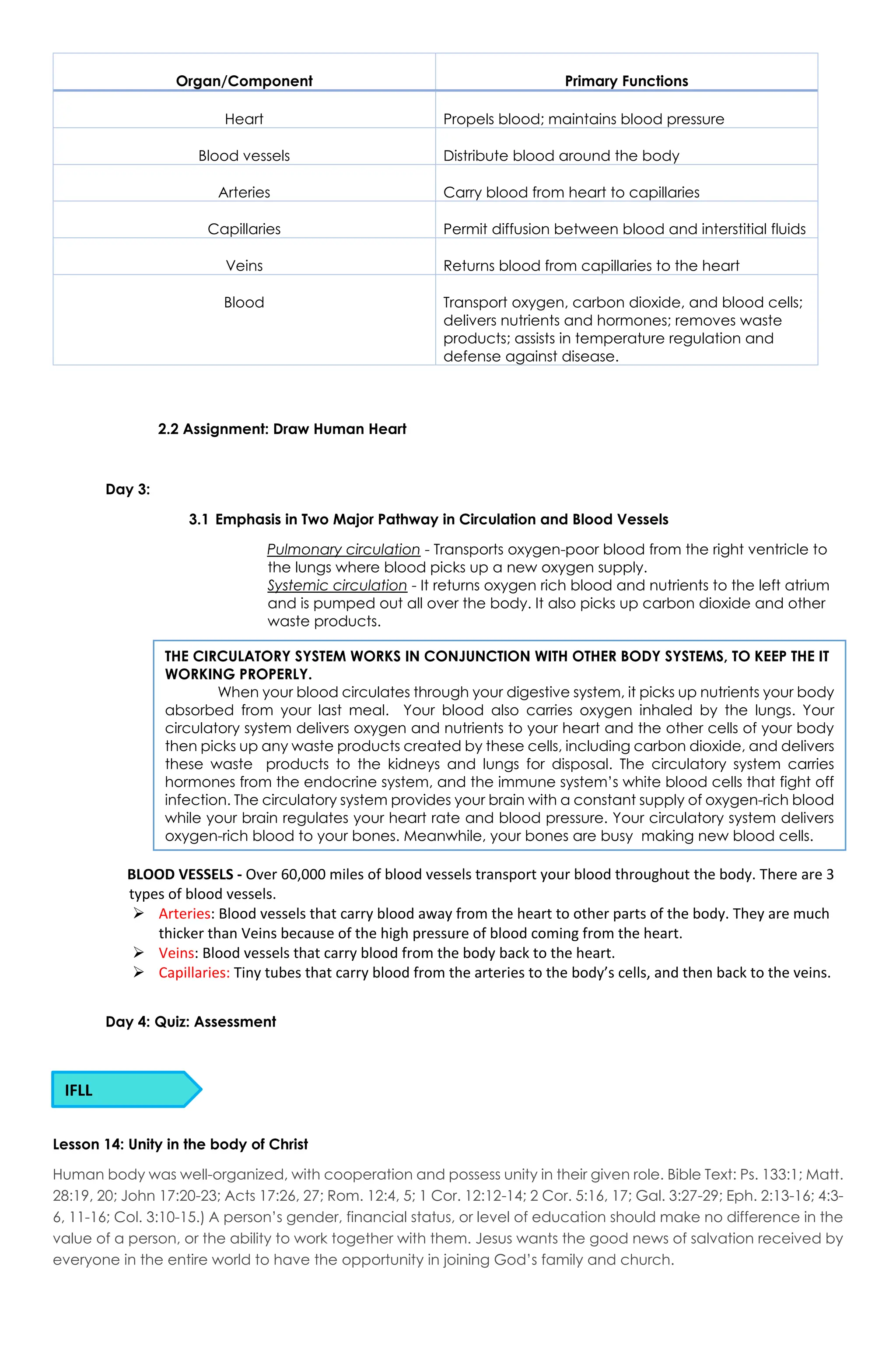 SCIENCE Grade nine Lesson plan-WEEK 1.pdf