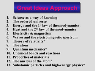 ScienceLiteracy.pptFinal ppt Pedagogical Usage of Virtual Lab Science_shashi_prabha.pdf