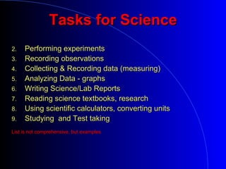 Science Math At Ud | PPT