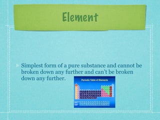 Science matter powerpoint | KEY | Chemistry | Science