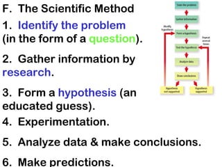 Science & measurement | PPT