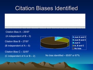 Science media watch | PPT