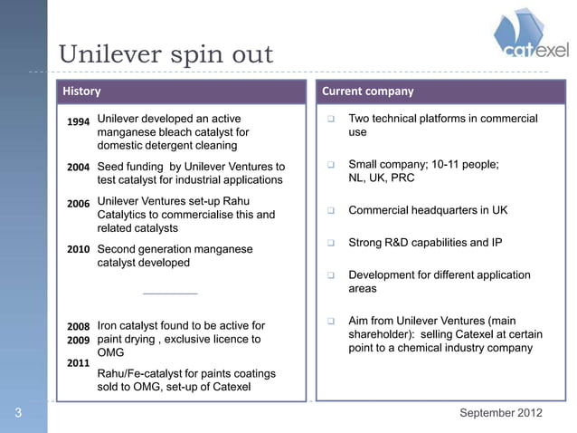 SmB cafe 13 sep ’ 12 - Catexel | PPTX | Chemistry | Science