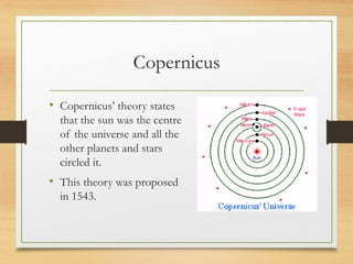 Copernicus Theory Diagram
