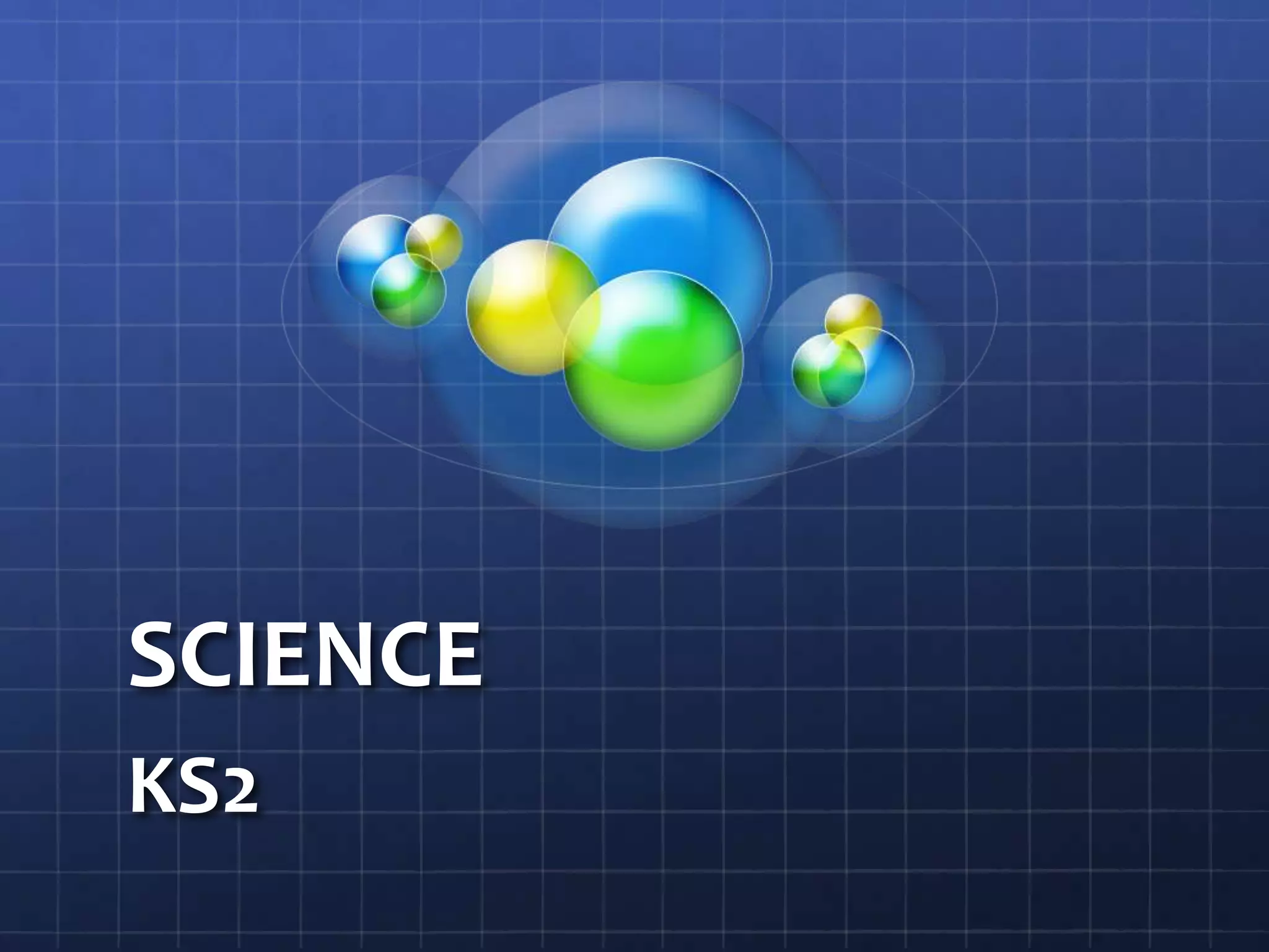 Science modified | PPT