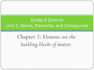 Science module | PPT