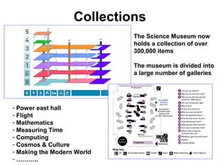 Science museum | PPS