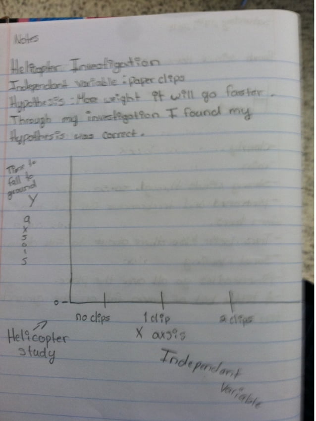 Science notebook example | PPT