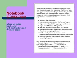 How to set up your science notebook | PPT | Homework and Study | Education