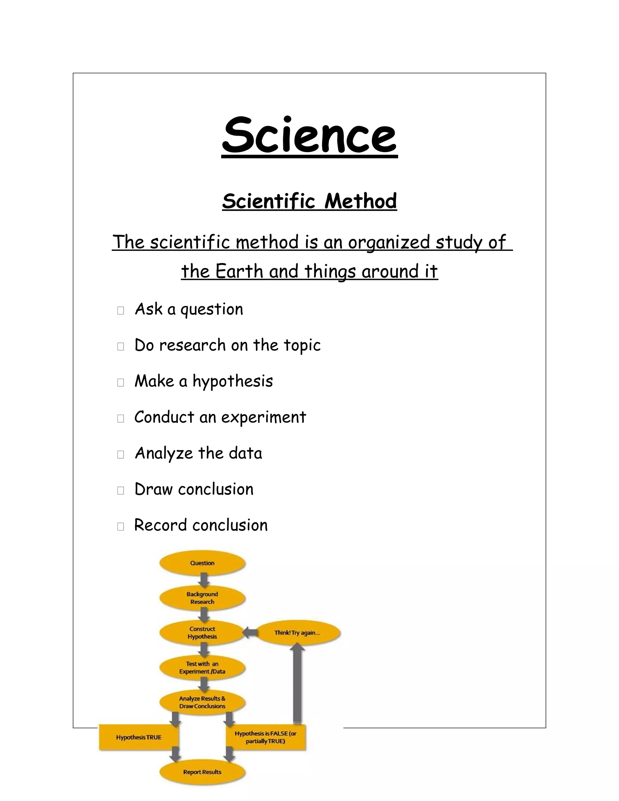 Scientific Method | RTF | Science