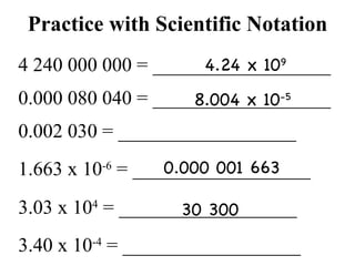 Scientific Number | PPT