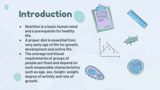 Health and nutrition presentation by Soham Patel.pptx | Free Download