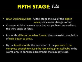 Science of al qur’an (HUMAN CREATION) | PPTX