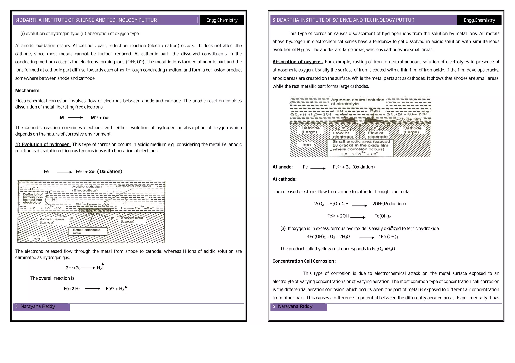 Science of corrosion | PDF