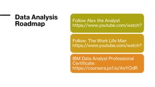 Data Science | PDF | Databases | Computer Software and Applications