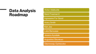 Data Science | PDF | Databases | Computer Software and Applications