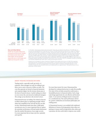 Science Of Investing Us | PDF