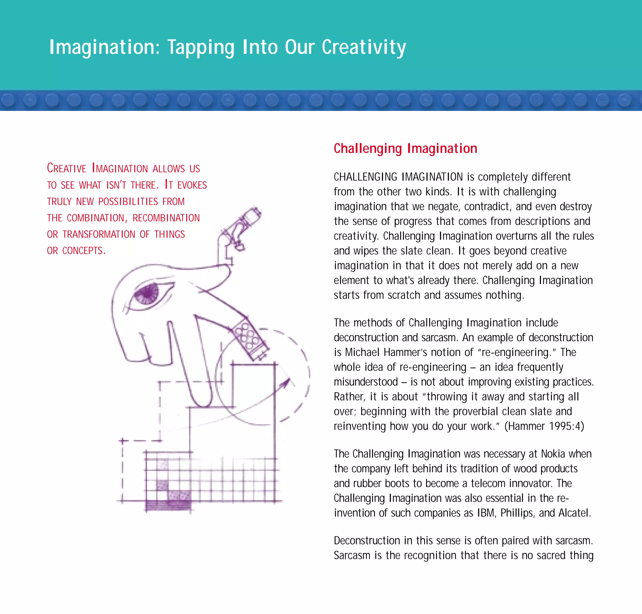 Science of LEGO Serious Play (LSP) | PDF