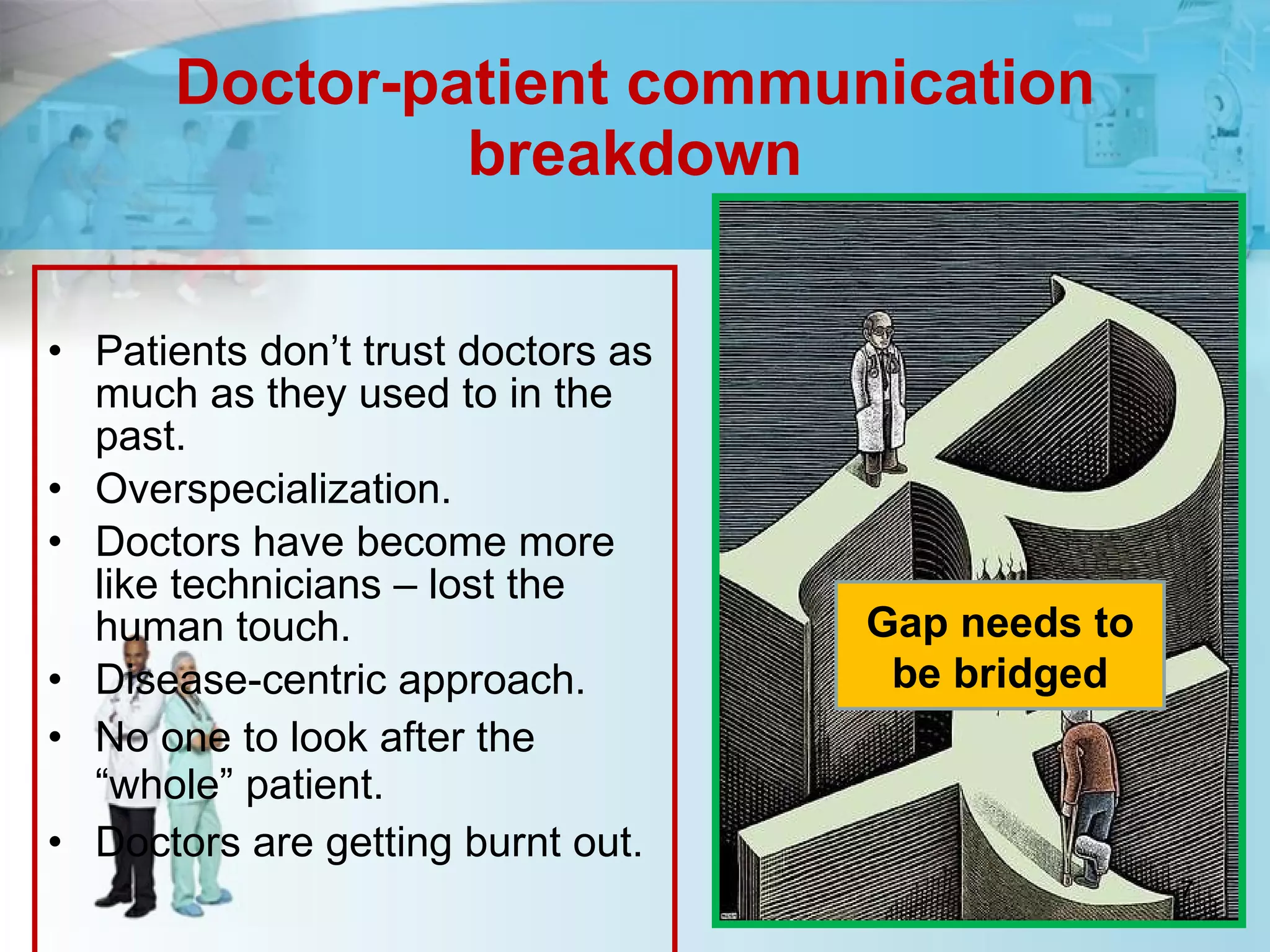 Science Of Medicine & Art Of Management | PPT