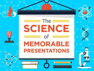 Science of memorable presentation | PDF
