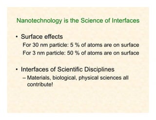 Science Of Nano | PDF