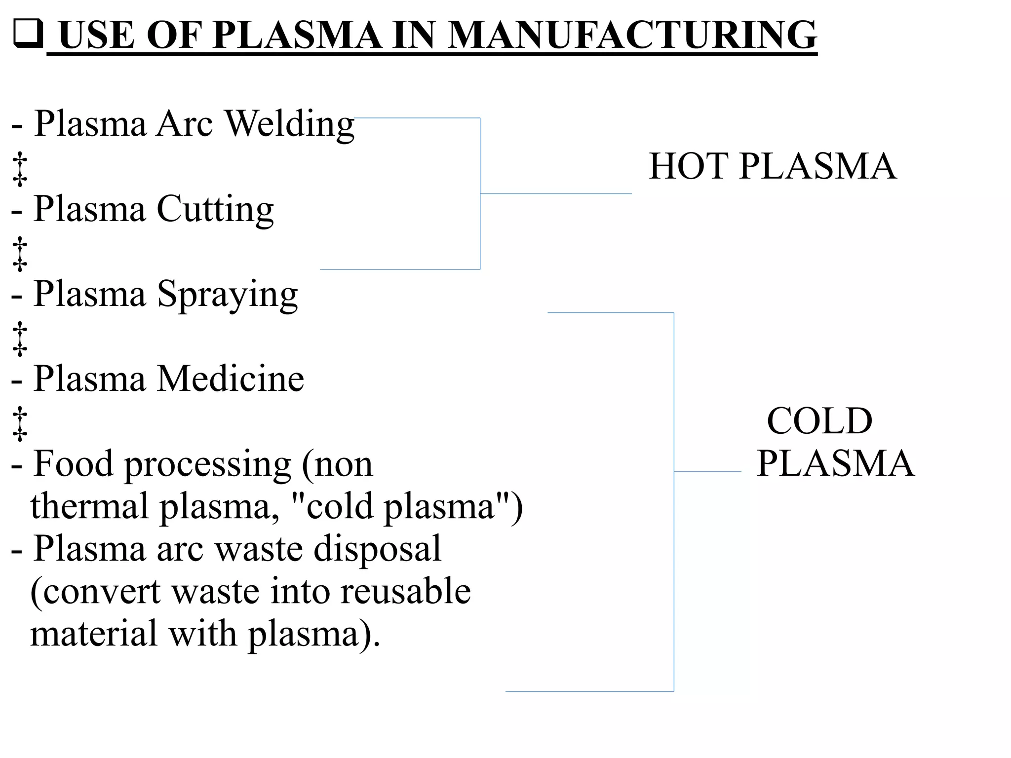 Science of plasma arc machining | PPTX