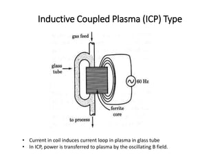 Science of plasma arc machining | PPTX