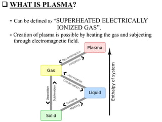 Science of plasma arc machining | PPTX