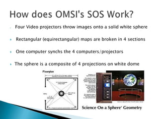 Science On A Sphere | PPTX