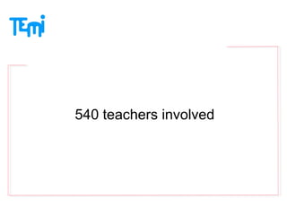 In brief, what is TEMI? | PDF