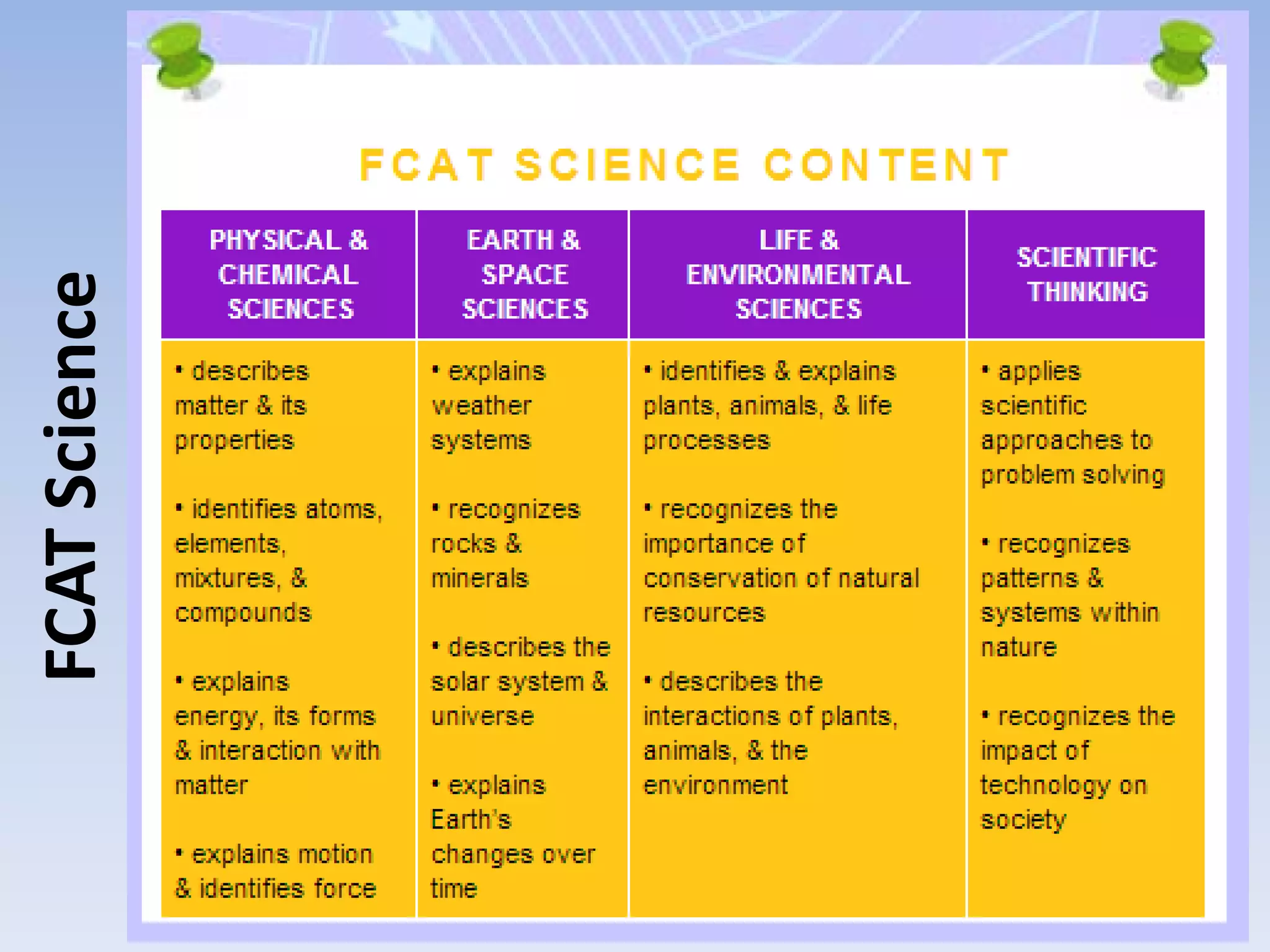 Science Parent Workshop Presentation | PPTX