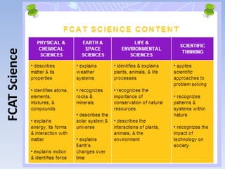 Science Parent Workshop Presentation | PPTX