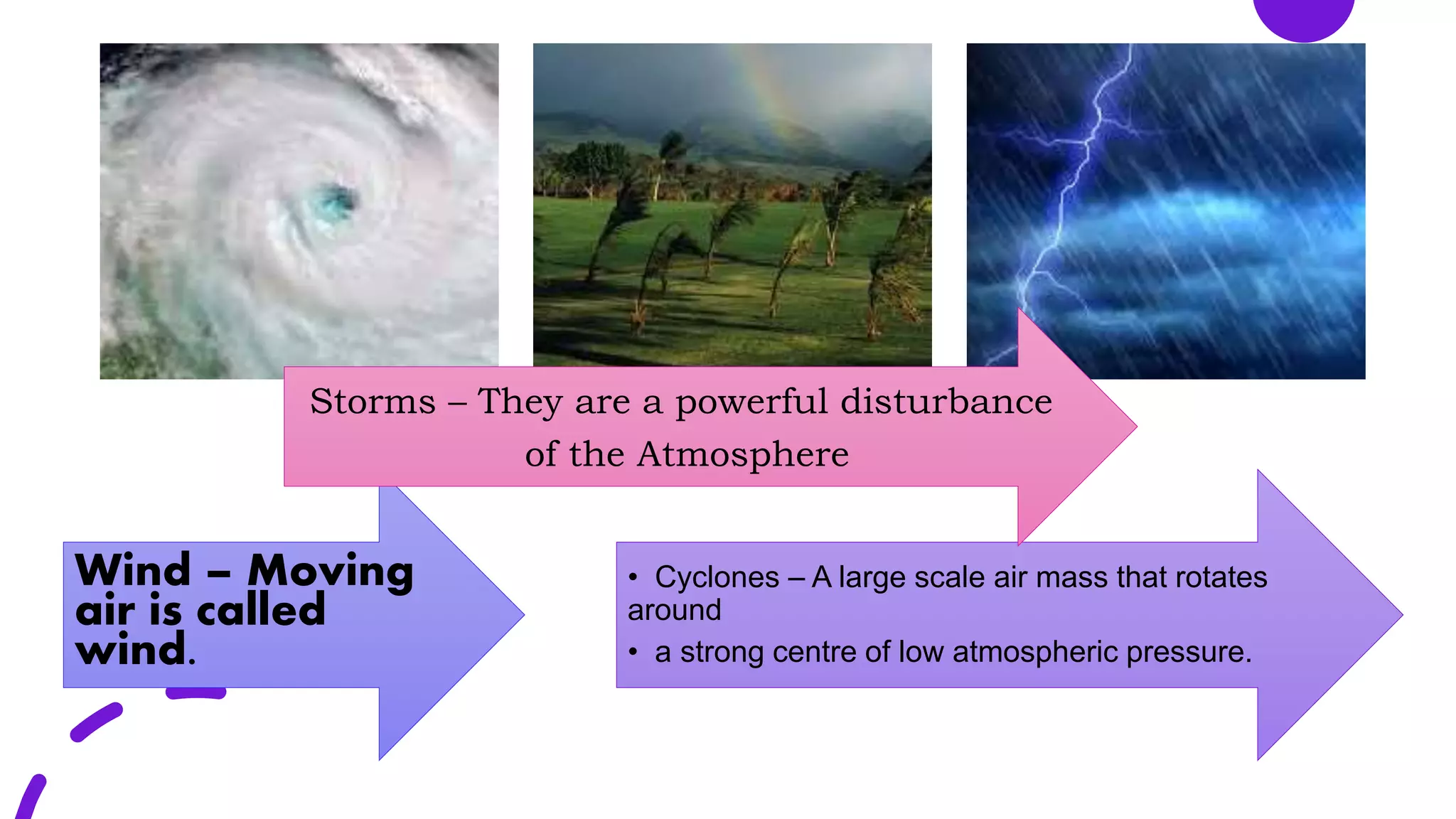 Physics Wind , Storms and Cyclone's ppt | PPTX