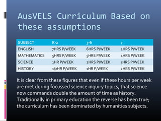 Science PL August 27 | PPT