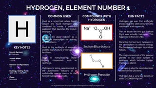 Science Posters.pdf
