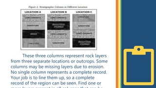 Science Powerpoint.pptx