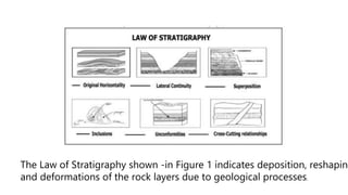 Science Powerpoint.pptx