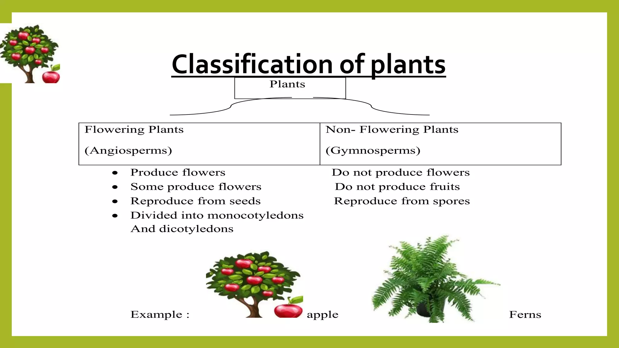 science powerpoint - Copy.pptx