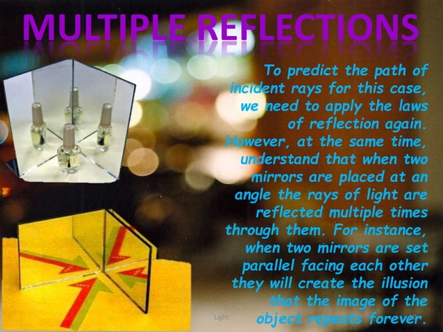 Light PPT For Class 7 & 8 CBSE | PPTX